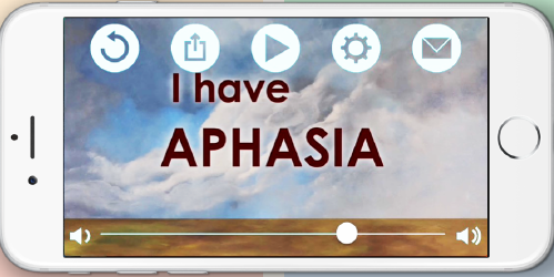 Chris’s Blog: An App Designed by People with Aphasia for People with ...